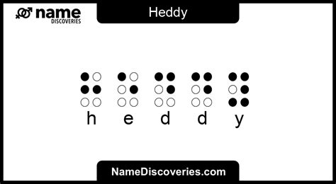 Heddy Name Meaning And Origin
