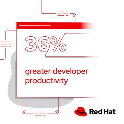 Red Hat On Linkedin Idc Report Ansible Automation Platform Delivers Business Value