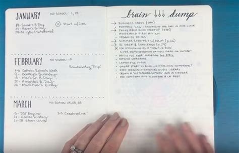 Pin By Amber On Bujo School Person Bujo