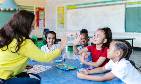 Types Of Learning In Psychology A Simple Guide