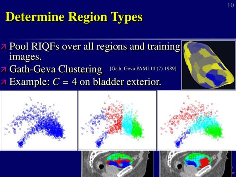 Ppt Clustering And Shifting Of Regional Appearance For Deformable