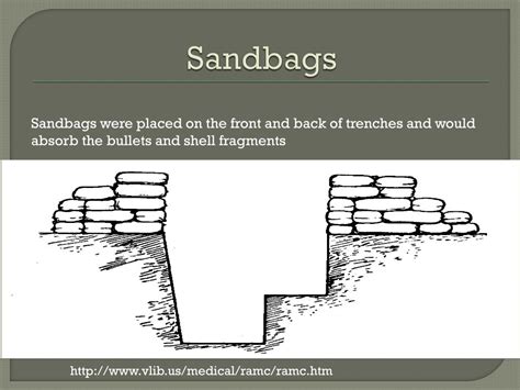 Ppt The Trench System Powerpoint Presentation Free Download Id 1946633