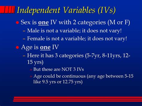 Review For IVs DVs You May Also Want To Review IVs DVs In Your Text From NURS Or Another