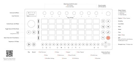 Ableton Move Manual Ableton