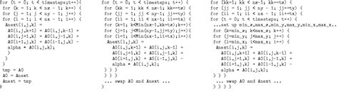 Figure 4 From Understanding Stencil Code Performance On Multicore Architectures Semantic Scholar