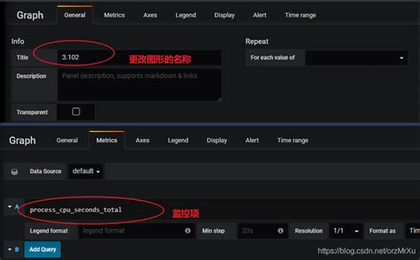全网最全！！！基于prometheus grafana体系监控mysql、oracle数据库 mysql监控 csdn博客