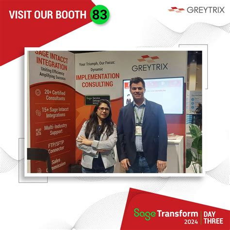 Shebaz Shaikh On Linkedin Sagetransform2024