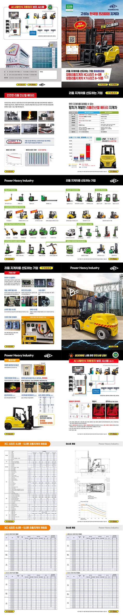 [프리미엄] 고성능 Xc시리즈 리튬지게차 1 5 5 0t 전동지게차 좌승식 주 오엠코리아