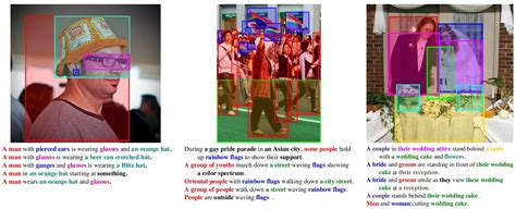 Top 10 Multimodal Datasets Encord