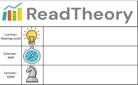 Read Theory Code At Jordan Judah Blog