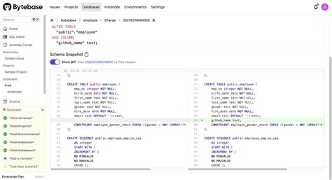 My First Impressions Of Bytebase On My Way To Oodi
