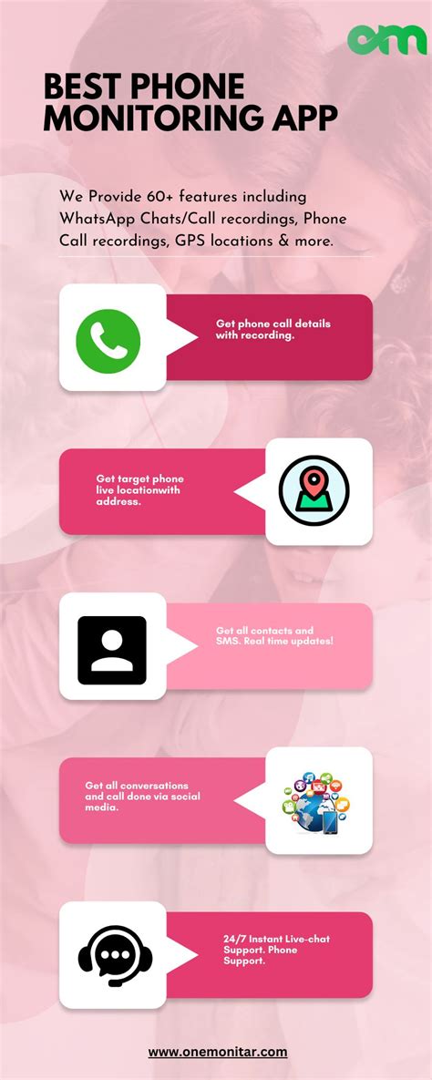 One Monitar On Linkedin Empower Yourself With The Best Monitor App For