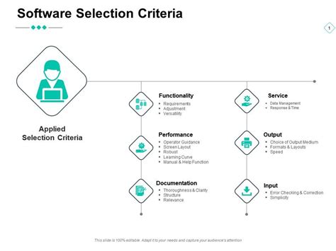 Software Selection Criteria Template
