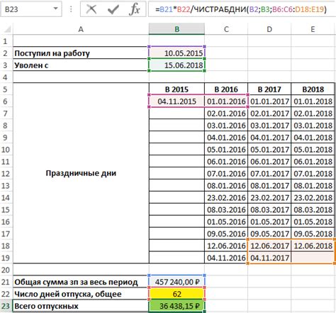 Расчет в Excel рабочих дней