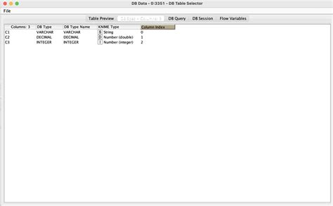 db nodes table spec knime analytics platform knime community forum