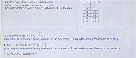 Solved A ﻿find A Power Function That Models The Datab