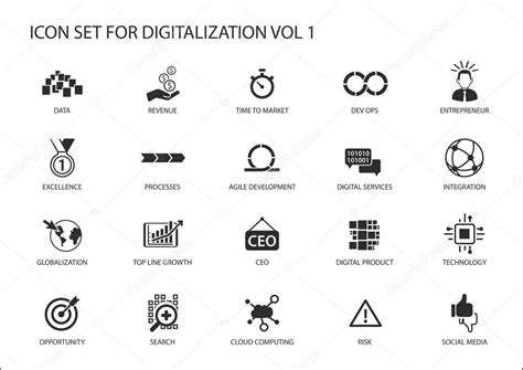 Digitalization Icon Vector Set For Topics Like Agile Development Dev