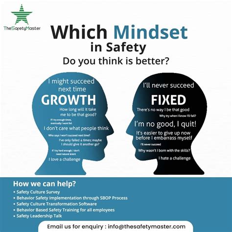 Tsm Thesafetymaster® Private Limited On Linkedin Safetyfirst