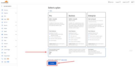 How To Setup Cloudflare On Your Website NinzaHost