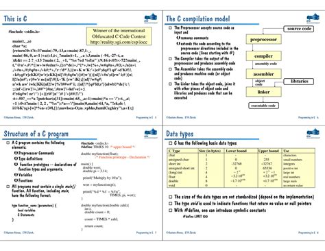 Solution Programming In C Programming In C A Brief History Of C C As A Programming Language