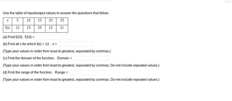 Solved Use The Table Of Inputoutput Values To Answer The