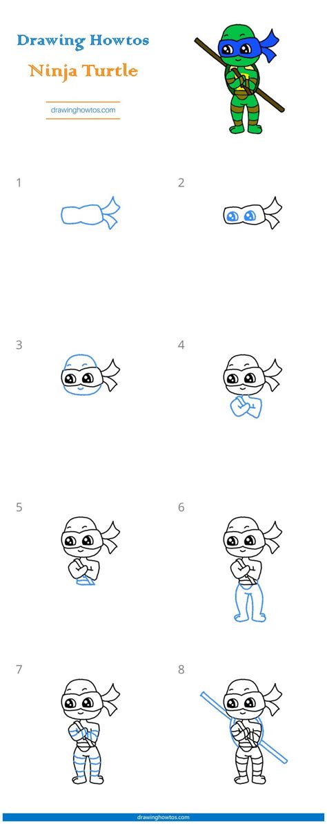 How To Draw A Ninja Turtle Step By Step Easy Drawing Guides Drawing Howtos Turtle Drawing