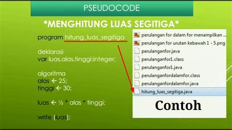 SOLUTION Pengertian Pseudocode Dan Contohnya Studypool