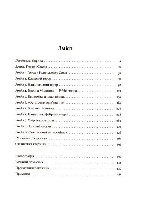 Криваві землі Європа між Гітлером і Сталіним — купити на ВсіКниги