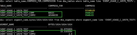 Oracle压缩机制oracle中表数据怎么压缩 Csdn博客 Oracle压缩机制oracle中表数据怎么压缩 Csdn博客