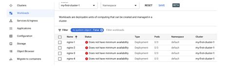 How To Optimize Gcp Costs In Cloud Based Software Development Codilime