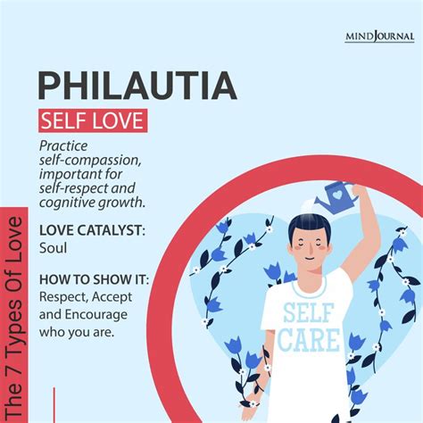 7 Types Of Love According To Greek Philosophy