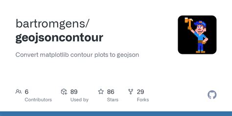 github bartromgens geojsoncontour convert matplotlib contour plots