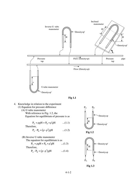 Manometer Lab Experiment At Abbey Takasuka Blog