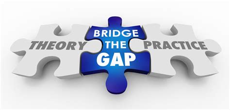 An Instructional Model To Bridge The Gap Between Theory And Practice