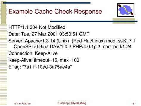 Web Caching Content Delivery Networks Consistent Hashing Ppt Download