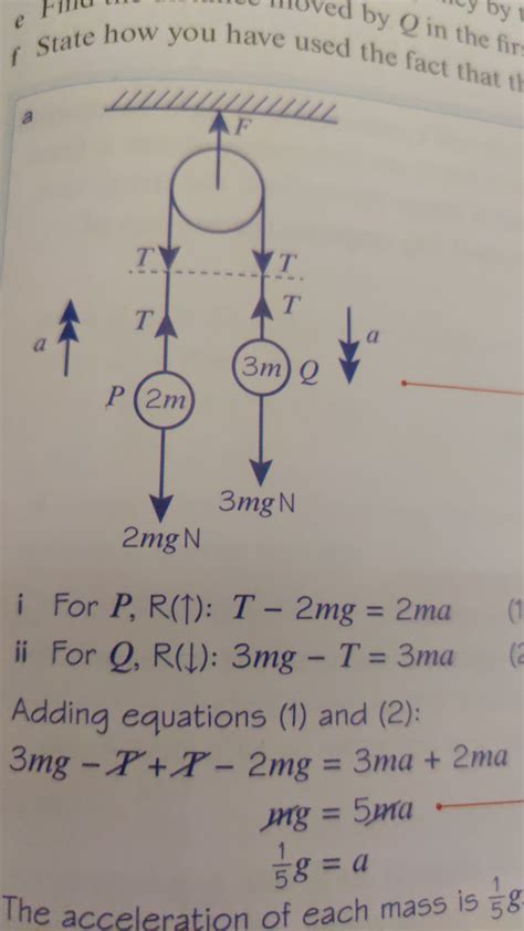 Can Someone Explain Why In The Simultaneous Equations Here You Take Up