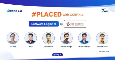 Sujith Yellimbeti On Linkedin Future Tech Job Rahulattuluri