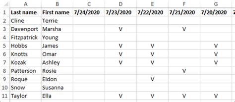 Digital Activity Data In Insights Microsoft Support