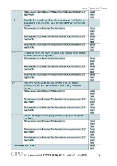 Solved Professional Ethical And Inclusive Behaviors CIPD There Are Course Hero