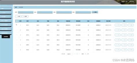 【附源码】计算机毕业设计java医疗健康查询系统设计与实现 健康体检查询系统设计 csdn博客
