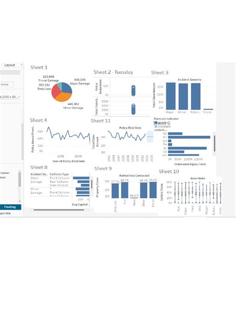 Tableau Assignment 9 Pdf