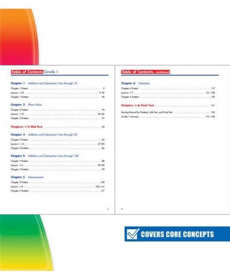 Barnes And Noble Spectrum Math Workbook Grade 1 By Spectrum Compiler Macys