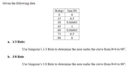 Solved Help With Matlab Code I Am Not Sure If I Had Gotten