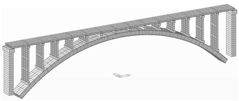 The Finite Element Model Of The Arch Bridge Download Scientific Diagram
