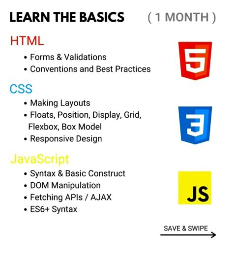 𝗖𝗼𝗱𝗶𝗻𝗴 𝗔𝗜 𝗙𝘂𝗹𝗹𝗦𝘁𝗮𝗰𝗸 👨‍💻 𝟯𝟬𝟬𝗞🎯 web dev roadmap 2025 📚 follow coderss world for more new