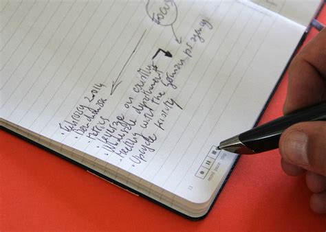 Moleskine Livescribe Notebooks Transfer Ideas From Paper To Screen