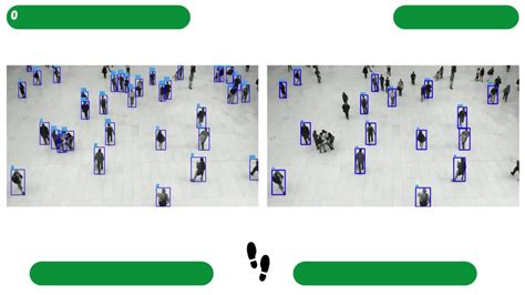 Muhammad Rizwan Munawar On Linkedin Yolov5 Objectdetection