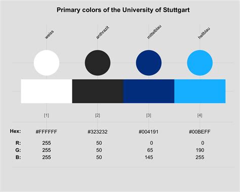 Primary Colors Of The University Of Stuttgart Germany — Uni Stuttgart