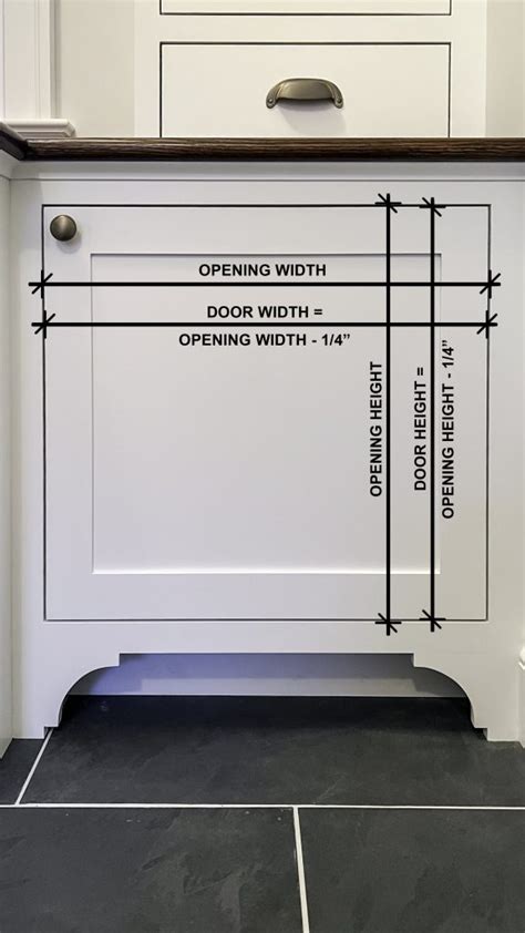 How To Build Inset Explore Fresh New Options With Shaker Style