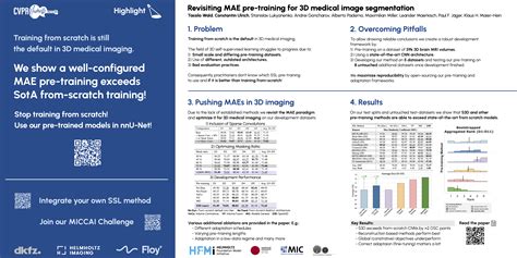 Cvpr Poster Revisiting Mae Pre Training For 3d Medical Image Segmentation